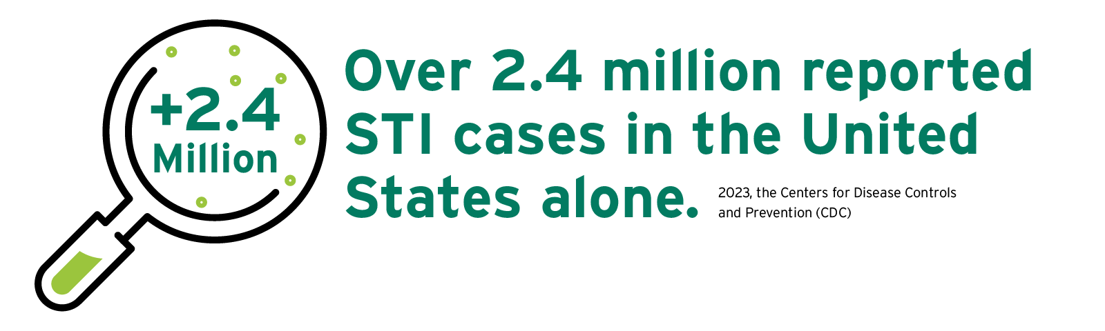 The Ideal STI Swab for Testing Needs